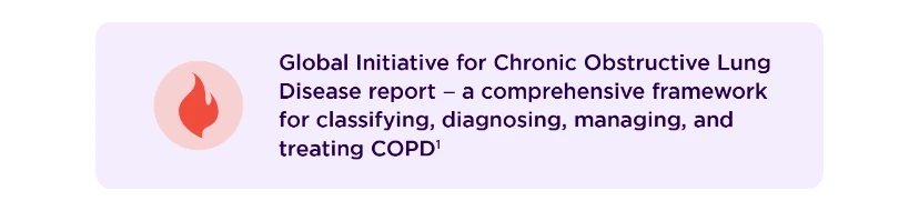 GOLD Treatment Guidelines for COPD│Campus Sanofi
